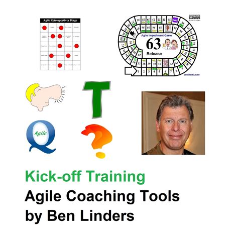 Workshop Agile Retrospectives In Amsterdam Ben Linders