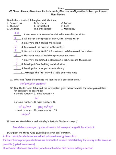 Atomic Structure Periodic Table Electron Config Quiz Review Pdf Atoms Atomic Nucleus