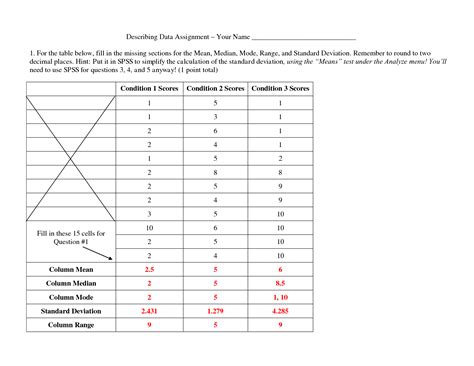 Solution Describing Data Assignment Studypool