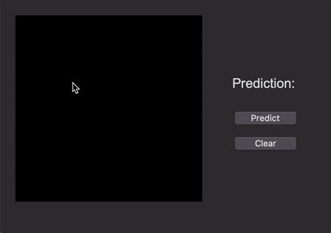 Digit Recognizer My Journey