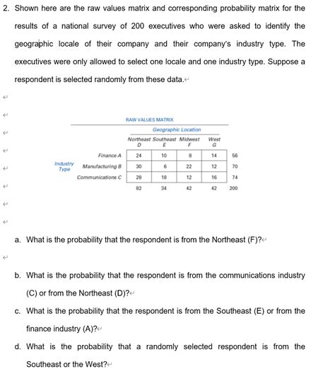 Solved 2 Shown Here Are The Raw Values Matrix And
