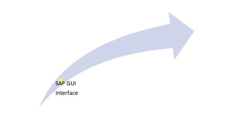 GitHub TaeHyeong OpenUI Open UI Based On SAP FIORI And WebProgramming Based On Java And