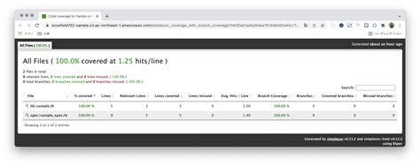github snowfield702 simplecov report