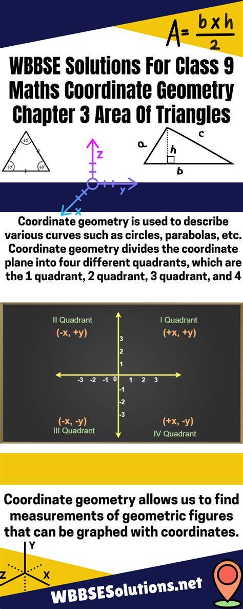 Wbbse Solutions For Class 9 Maths Coordinate Geometry Chapter 3 Area Of Triangles Wbbse Solutions