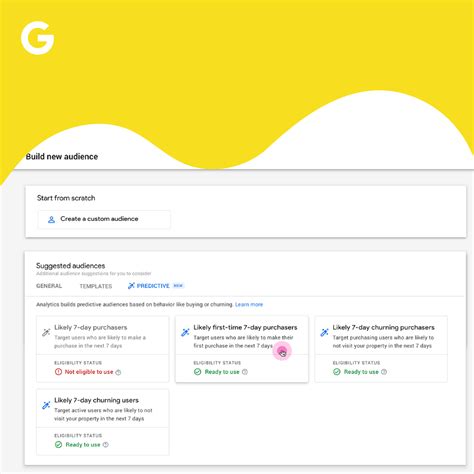 Google Releases New Predictive Analytics Metrics Netizency