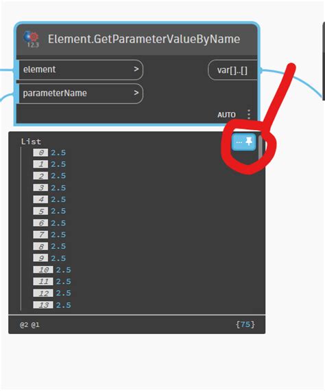 Is There A Way To Pin All Nodes Dynamo
