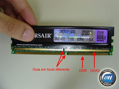 Tudo O Que Você Precisa Saber Sobre Memórias Ddr Ddr2 Ddr3 Ddr4 E