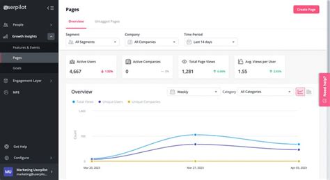 How To Choose Cdp Tools A Guide Alternatives
