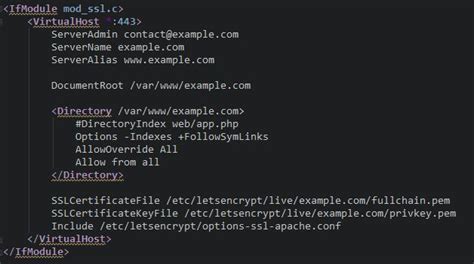 Dns Apache Redirection On With Or Without Stack Overflow