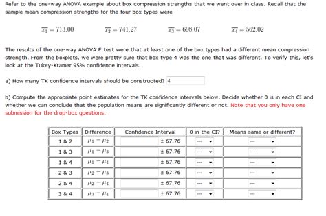 Solved Refer To The One Way Anova Example About Box