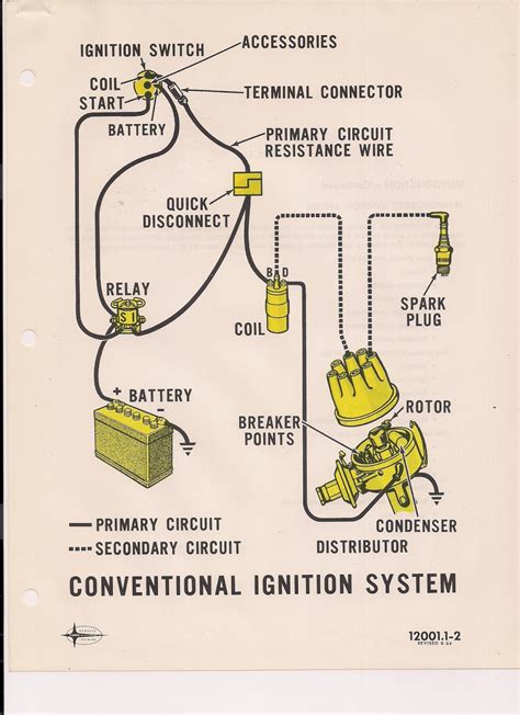 Wiring Diagram For Ignition System