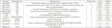 4M0065110 СЕТКА ДЛЯ БАГАЖА VAG | Запчасти на DRIVE2