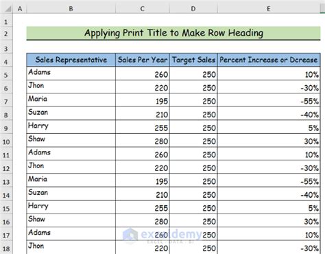 How To Make A Row Header In Excel Easy Ways ExcelDemy