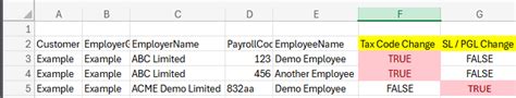 Hmrc Code Issue