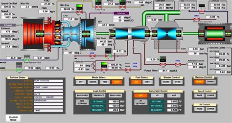 Using Ansiisa99 Standards For Scada Security Plus White Paper