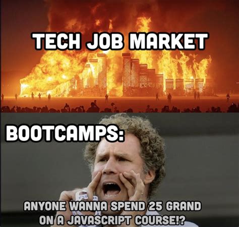 Chhotu Shaw Posted On Linkedin