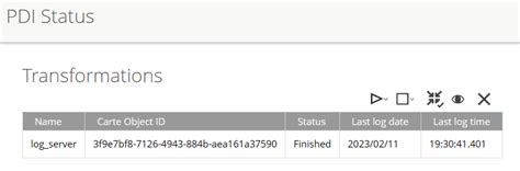 Erro ao gravar dados no Google Storage utilizando o Pentaho Solução Arruda Data Consulting