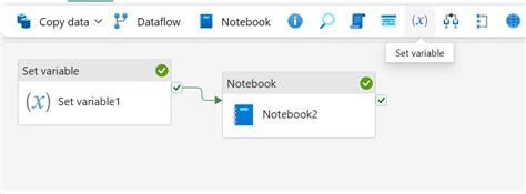 Solved Pass A Dynamic Variable From Pipeline To Notebook Microsoft Fabric Community