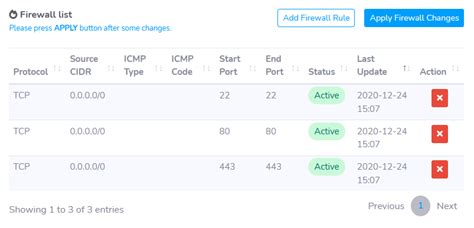 How To Setup Your Own Laravel With Nginx In Ubuntu 1804