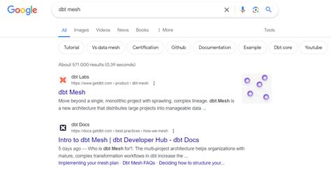 How To Structure Your Dbt Project By Paul Fry Geek Culture Medium