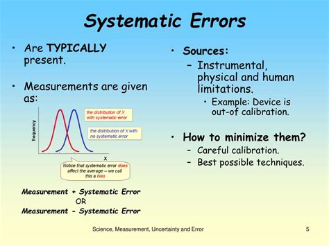 Ppt Science Measurements Uncertainty And Error Powerpoint