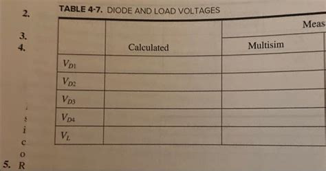 Solved 24 Calculate The Voltage Across Each Diode In Fig