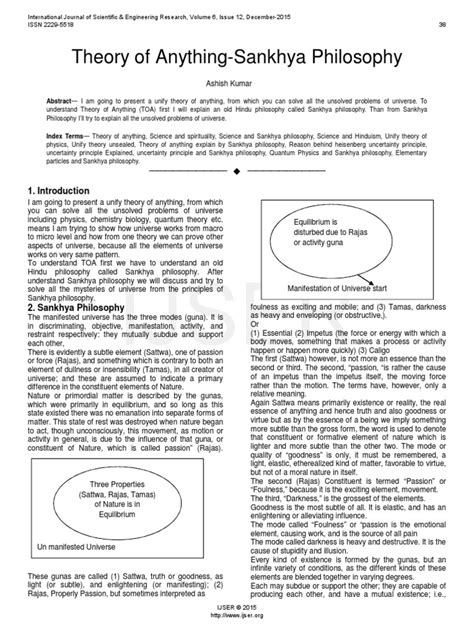 Theory Of Anything Sankhya Philosophy Pdf Pdf Hadron Particle Physics