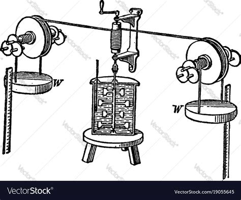 Joules Experiment Vintage Royalty Free Vector Image
