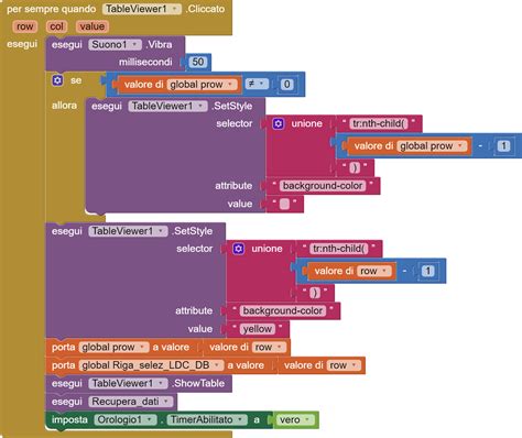 Free Tableviewer Fully Style Customized To Show Table Data By Leonardo Ucciardello