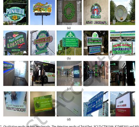 Figure 1 From Learning Pixel Affinity Pyramid For Arbitrary Shaped Text Detection Semantic Scholar