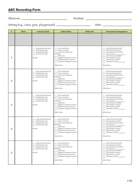 Abc Recording Form Fillable Pdf Attention Mental Processes