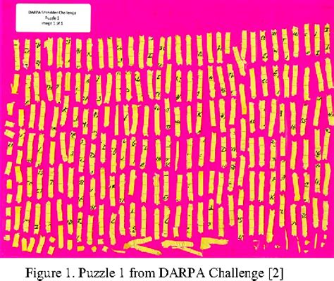 Figure 1 From A Step Toward Speeding Up Cross Cut Shredded Document Reconstruction Semantic