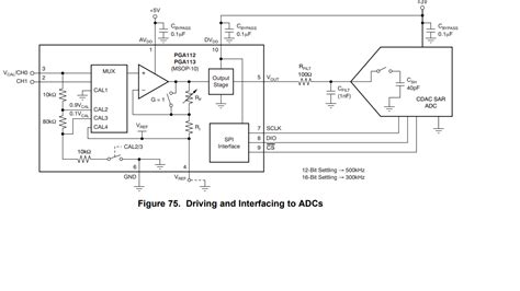 PGA PGA Spi Sequence Code Amplifiers Forum Amplifiers TI E E Support Forums