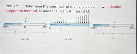 Solved Problem Determine The Specified Rotation And Chegg