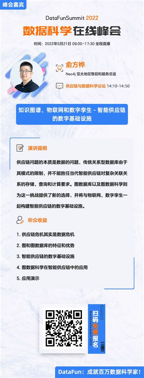 Fanghua Joshua Yu On Linkedin Datafun Graph Iot Digitaltwin