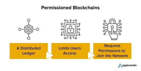 The Use Of Permissioned Blockchains An Ultimate Guide