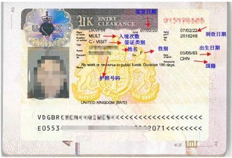 干货 签证有效期停留期出国前一定要搞清楚 知乎