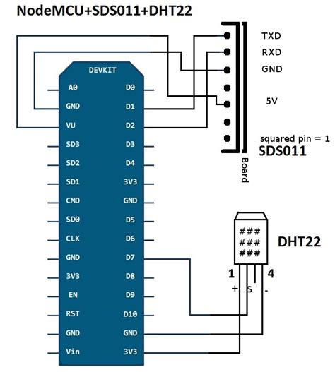 Nodemcu v3 схема платы
