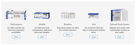 Getting Started With Speedgoat