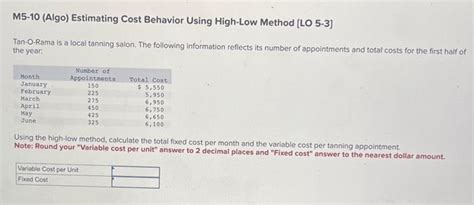 solved m5 10 algo estimating cost behavior using high low