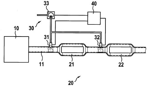 Method For Controlling Metering System Having Plurality Of Metering