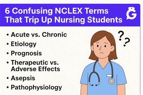 Patient Positioning A Cheat Sheet For The N Goodnurse