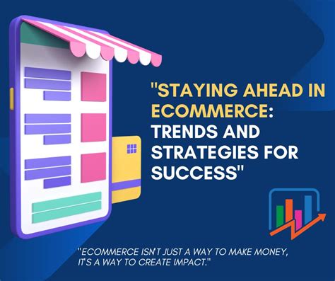 Musharraf Rabbani On Linkedin Technology Ecommerce Business Trends