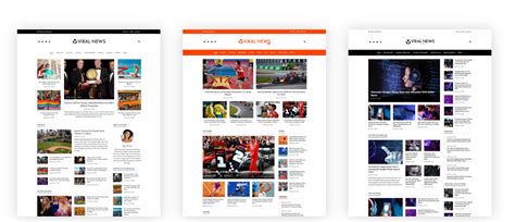 How To Start An Anonymous Blog Make Money Beginners Guide