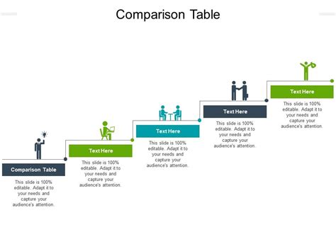 Comparison Table Ppt Powerpoint Presentation File Themes Cpb Presentation Graphics