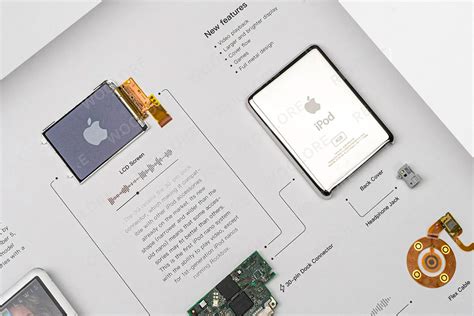 Download Apple Ipod Nano Teardown Template Disassemble Phone Drawings