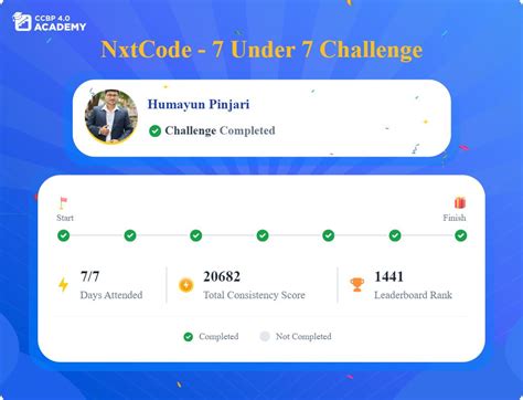 Humayun Pinjari On Linkedin Nxtcodechallenge Codingjourney