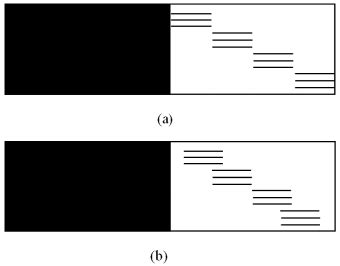 Conversion From A Circular To A Linear Pattern Download Scientific Diagram