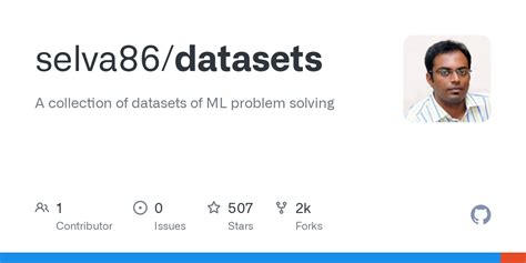 Datasets Auto Csv At Master Selva Datasets GitHub