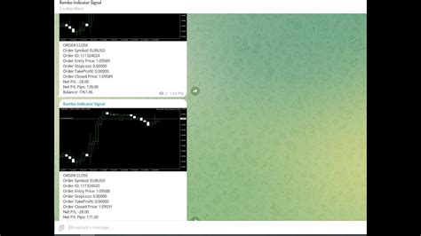 Effortless Mt4 To Telegram Signal Sending With Expert Advisor Youtube